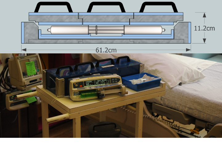 Innovation | The Royal Marsden