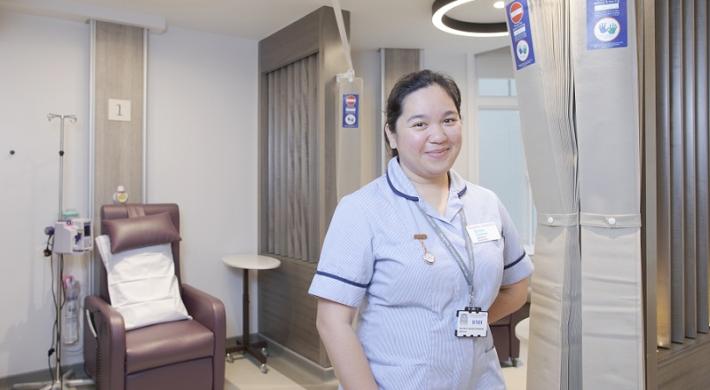 Investment in private facilities | The Royal Marsden