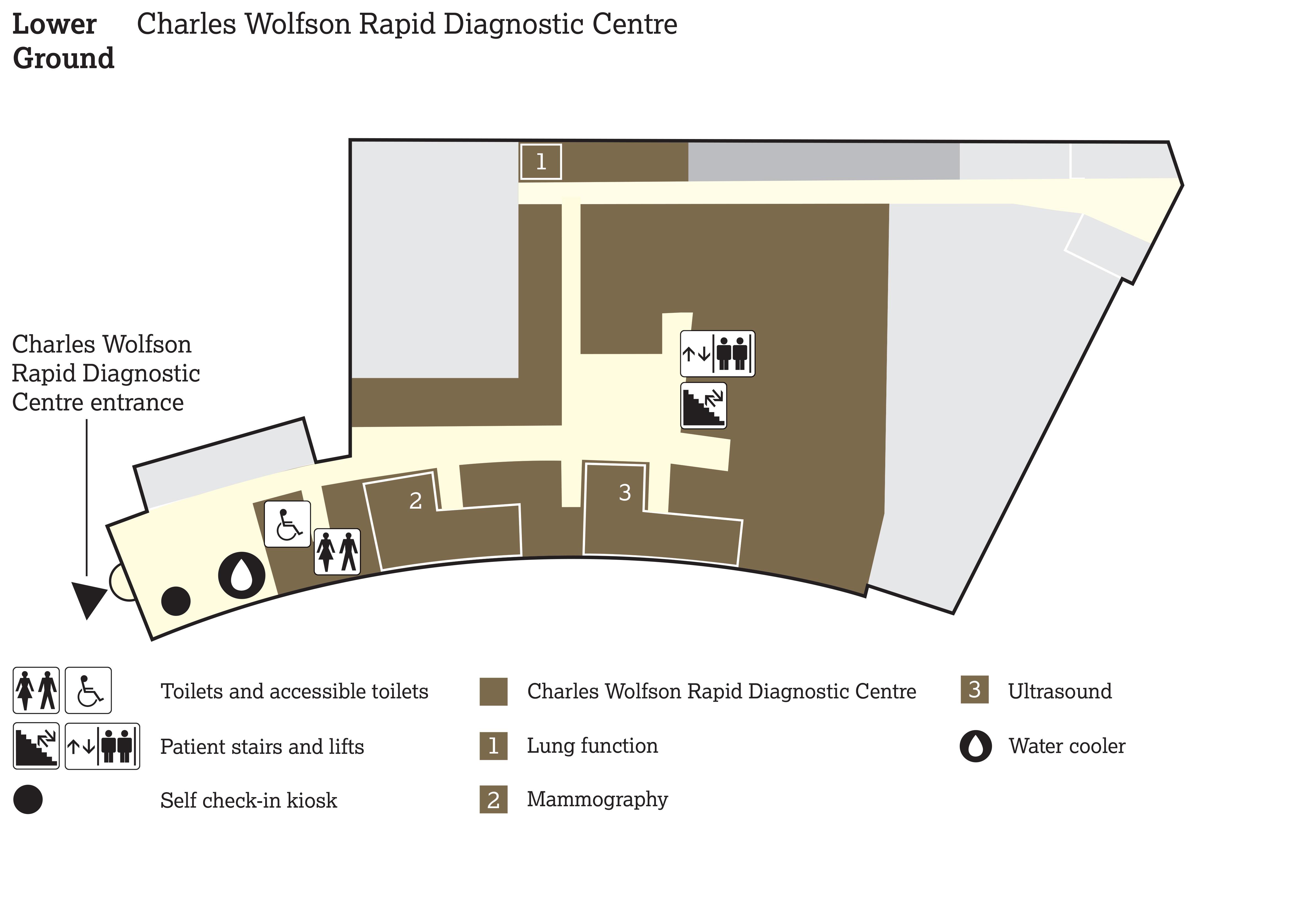 Departments and units | The Royal Marsden